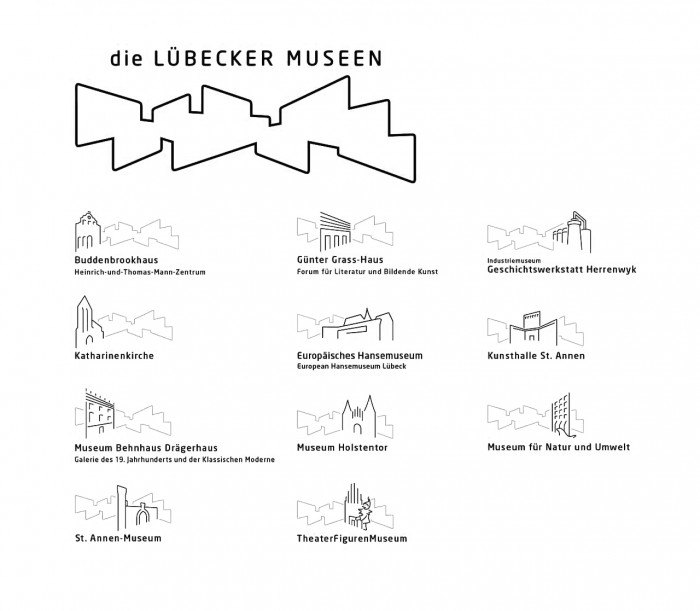 Die Lübecker Museen : Andreas Heller Architects & Designers